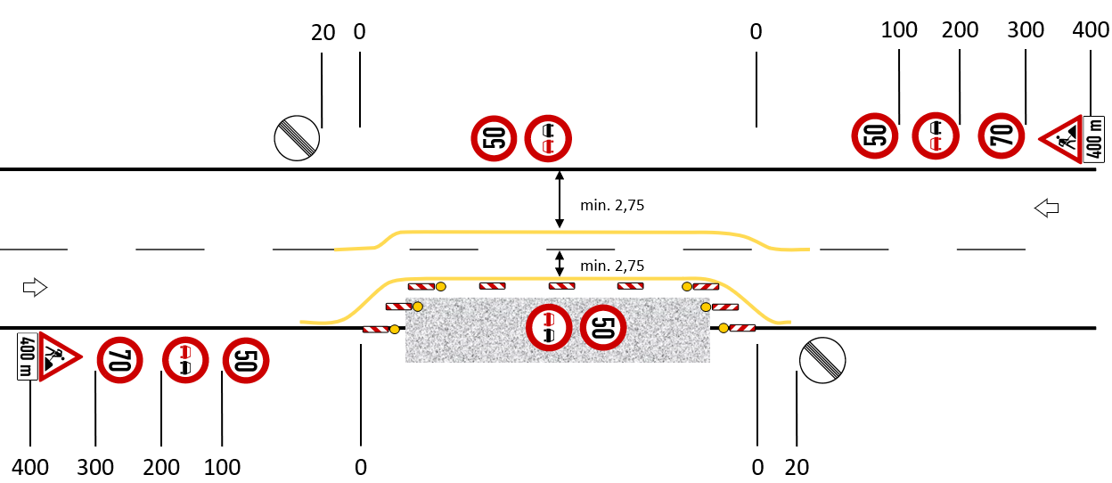 Regelpläne auswählen – Wiltratec GmbH