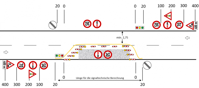Regelpläne auswählen – Wiltratec GmbH